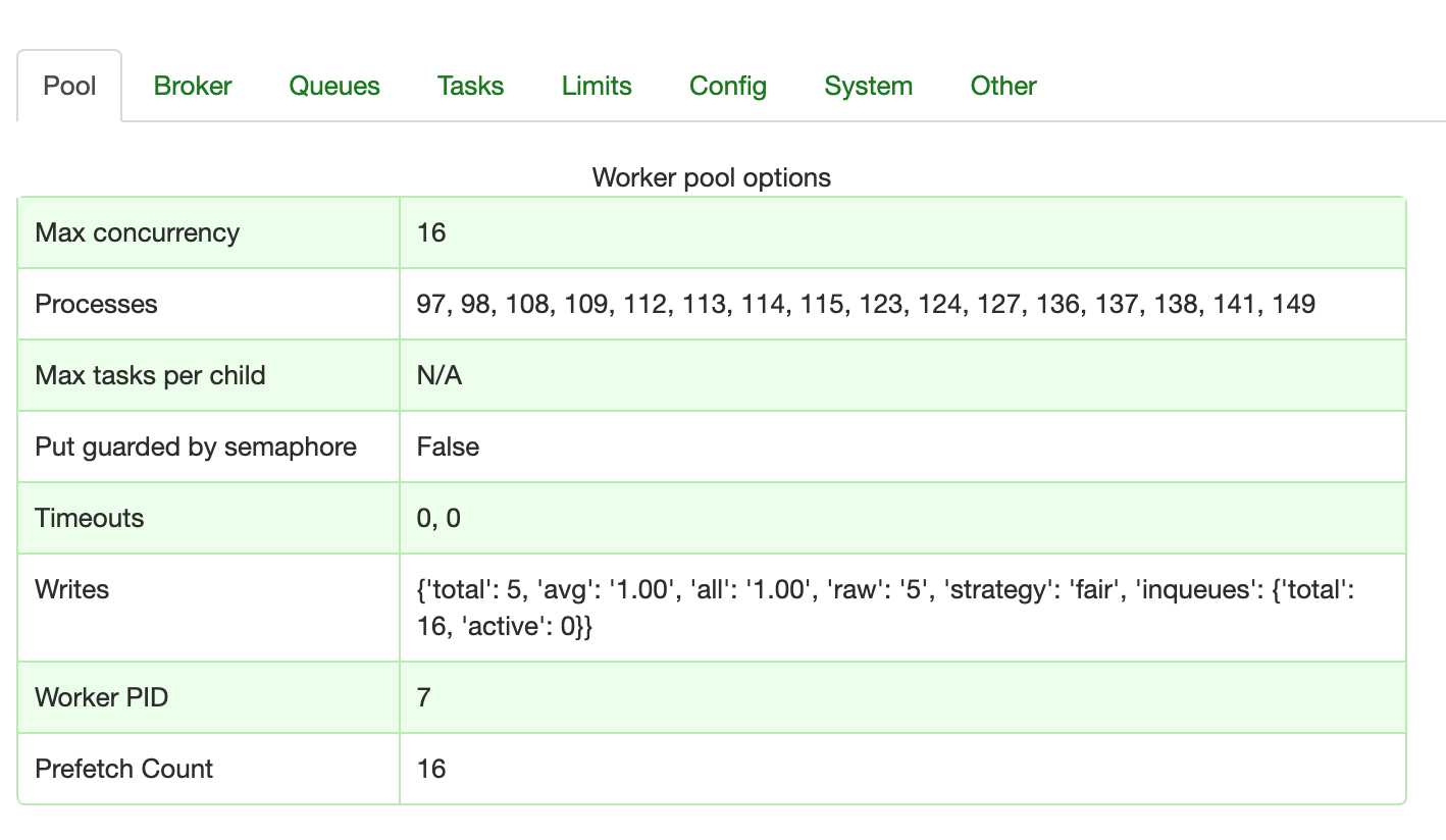 220808 Apache Airflow | HYUNGI'S TECH BLOG